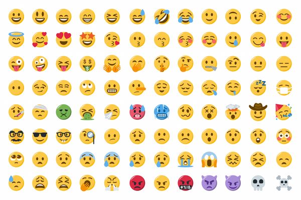 Emojis : voici le classement des smileys les plus ringards - Terrafemina